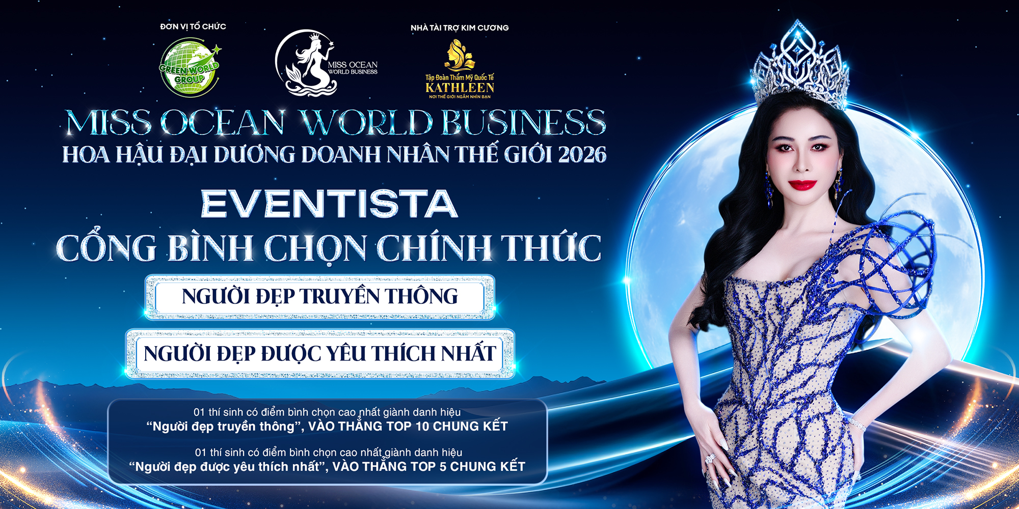 Bảng xếp hạng Miss Ocean World Business 2026